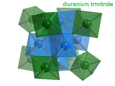 Structures – U | IBILABS.com