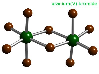 Structures – U | IBILABS.com