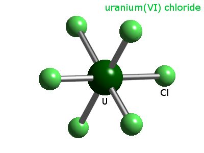 Structures – U | IBILABS.com